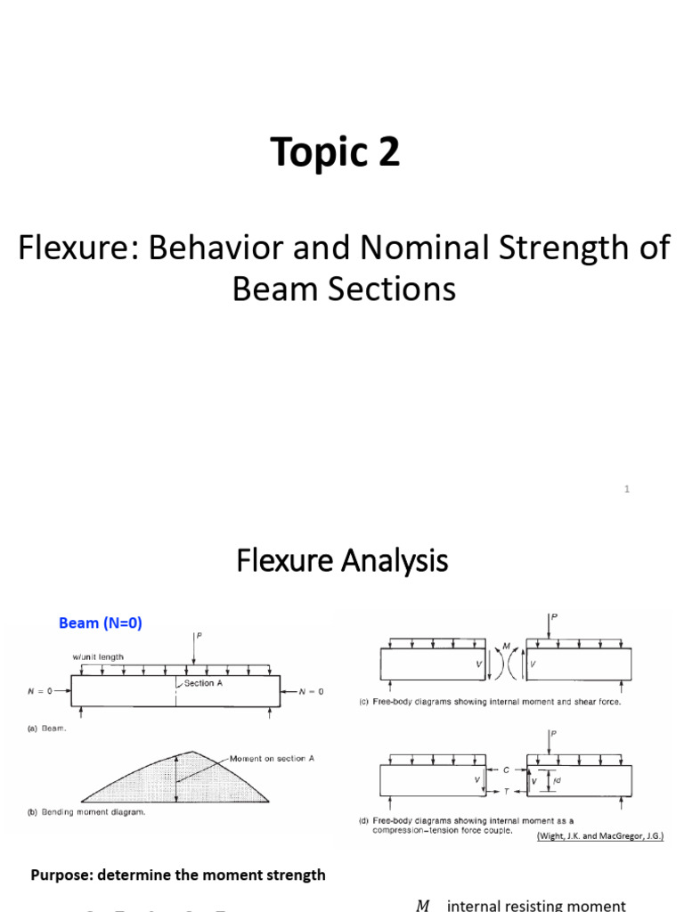 Topic 2 Flexure - Behavior and Nominal Strength of Beam Sections - 401 ...