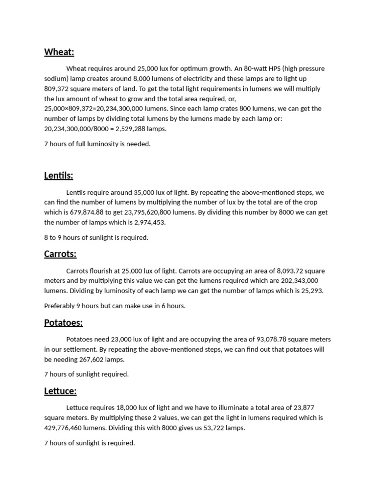 Crop Light Requirements and Lamp Calculations | PDF | Lighting | Light