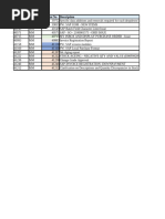 PM - SDD - KDS (Key Data Structure) - V1.0 | PDF | Loader (Equipment) | Manufactured Goods