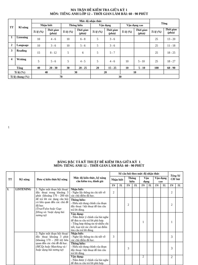 Kiem Tra Giua Ky 1 | PDF