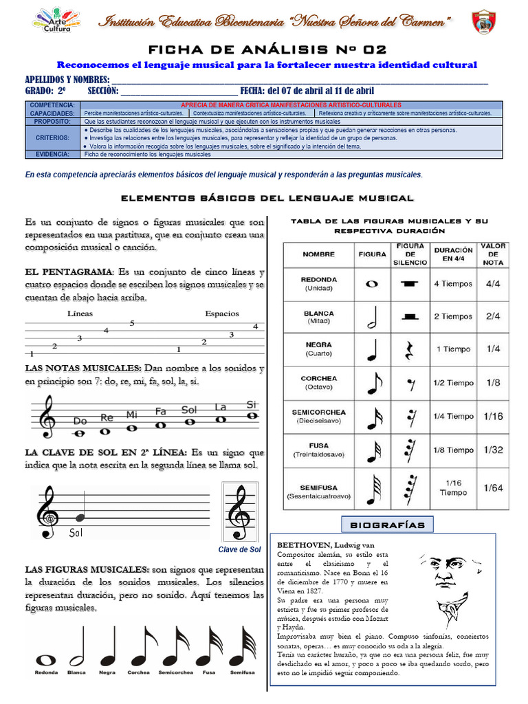 2º GRADO - FICHA de ANALISIS 02 - Reconocemos El Lenguaje Musical Para La Fortalecer Nuestra ...
