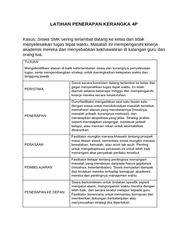 LATIHAN PENERAPAN KERANGKA 4P | PDF
