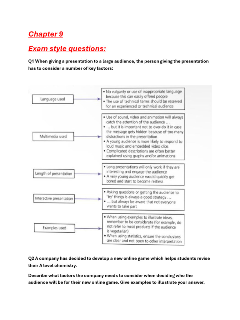 CH 9 Exam Style Questions | PDF | Copyright Infringement | Target Audience