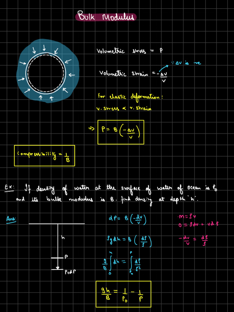 Bulk Modulus | PDF