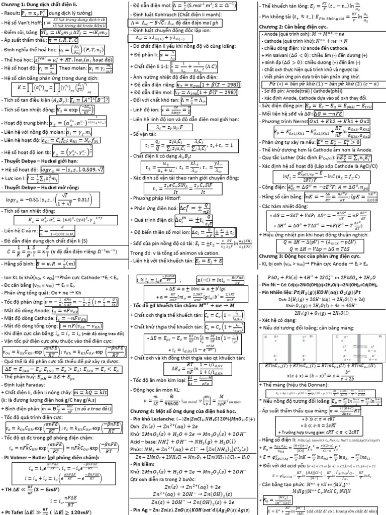 Công TH C HL2 | PDF