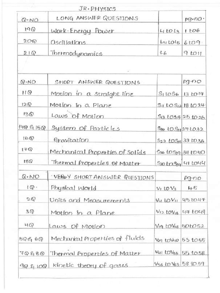 Inter 1St Year Physics Pass Marks To Full Marks | PDF