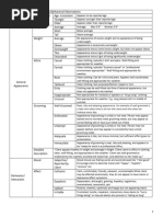Dis DAT - Pain Assessment | PDF | Palliative Care | Causes Of Death