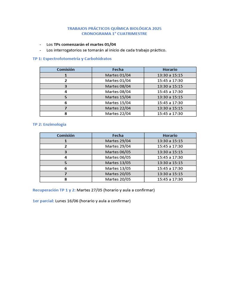 Cronograma TP 1er Cuatrimestre | PDF