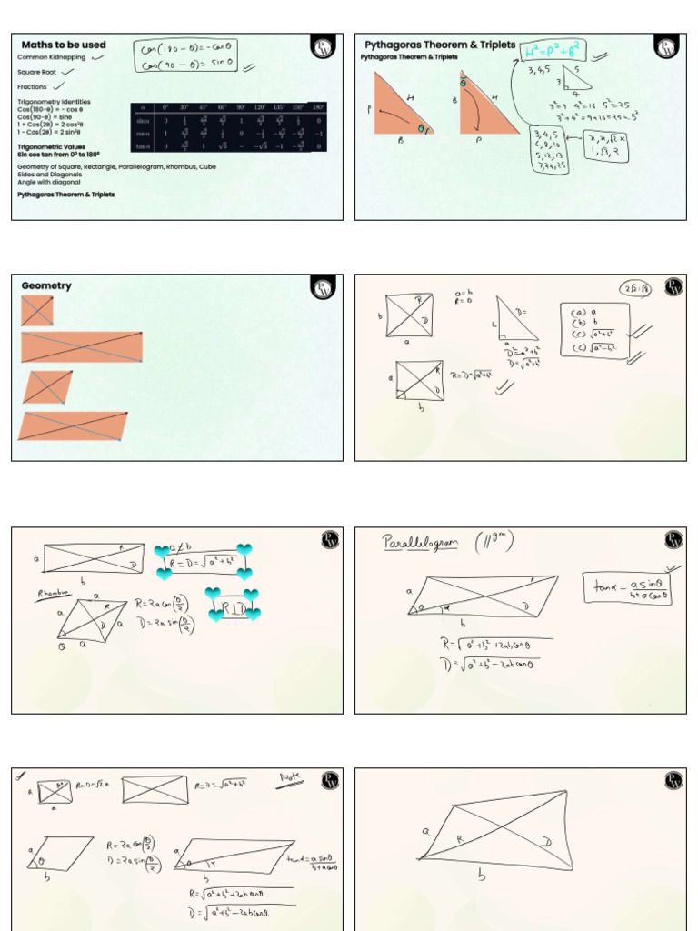 Vectors Invert | PDF