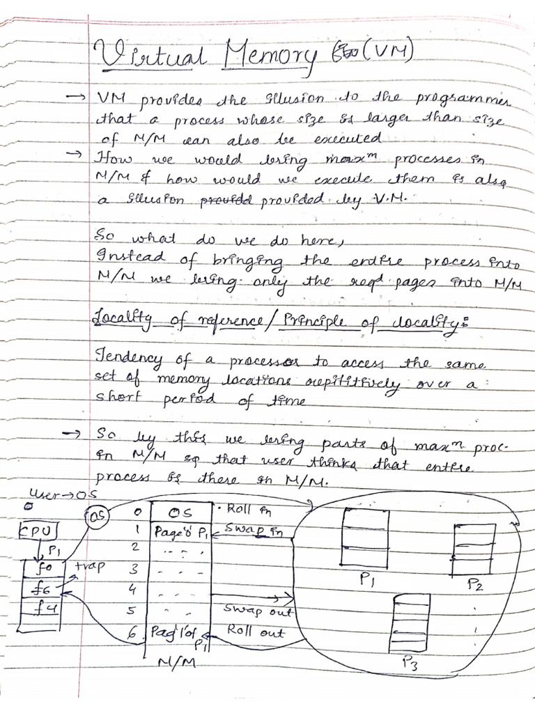 Virtual_Memory_Management | PDF