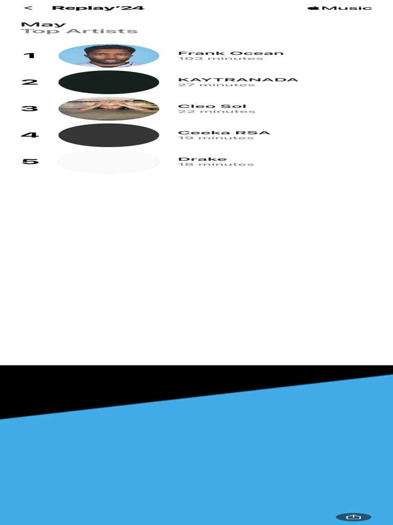 Apple Music Replay | PDF