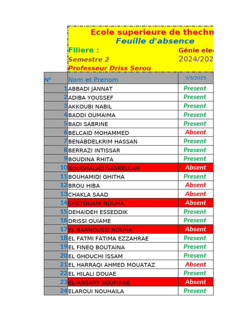 Absence Report for Saad Belcaid | PDF