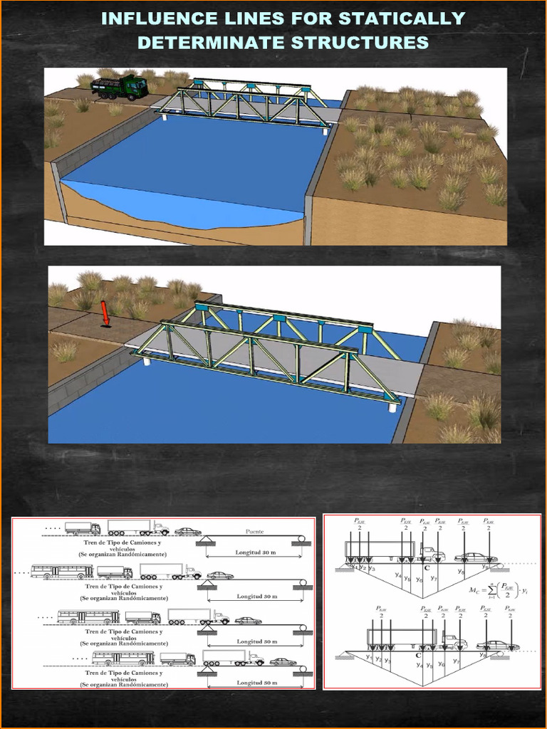 Pizarra Modulo 02 | PDF