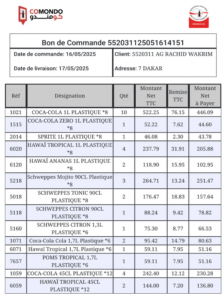 Order Pre Receipt (1) | PDF
