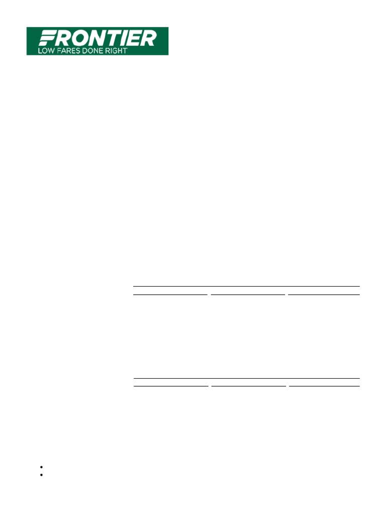 Frontier 2021 Financial Results | PDF | Airlines | Earnings Per Share