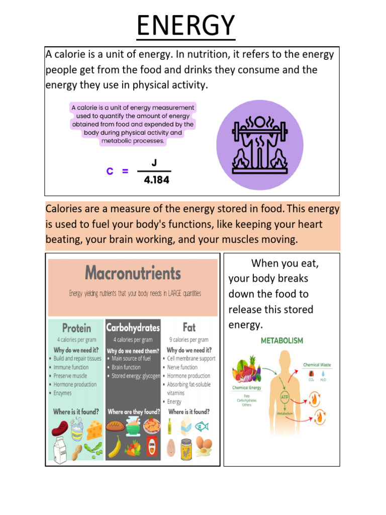 Energy | PDF