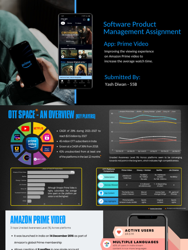 Product Teardown PrimeVideo | PDF | Google Play | Mobile App