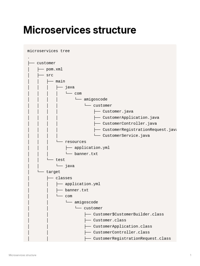 Microservices Structure | PDF | Java Platform