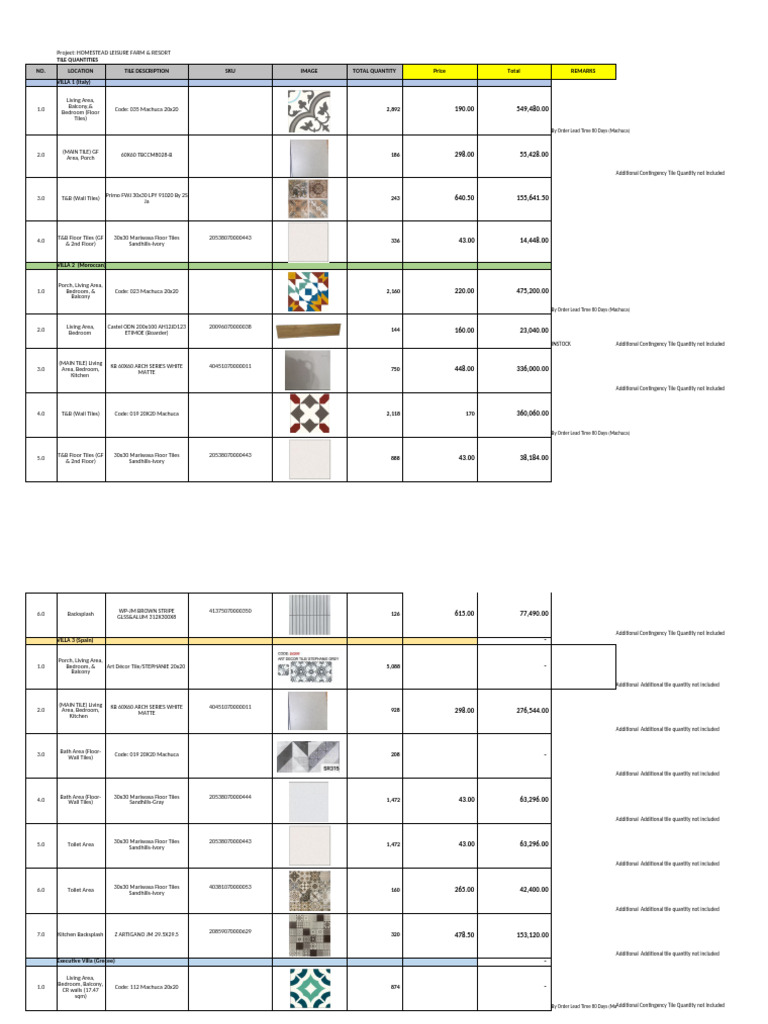 Tile Quantities 1 7ee6cad6 E97e 42b0 b406 1c00ee90767f | PDF ...