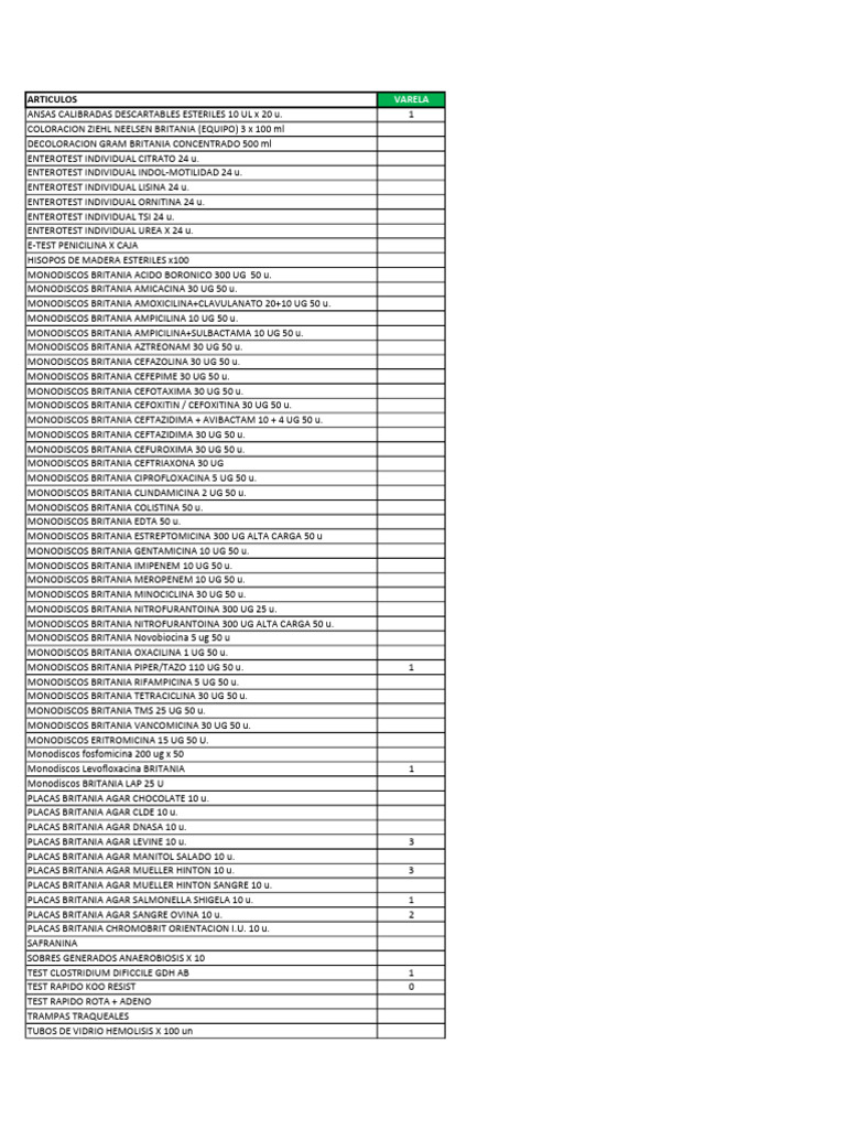 BACTERIO | PDF | Organización Mundial de la Salud | Drogas