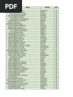 2024 25 Nfhs Basketball Signal Chart | PDF | Games Of Physical Skill ...
