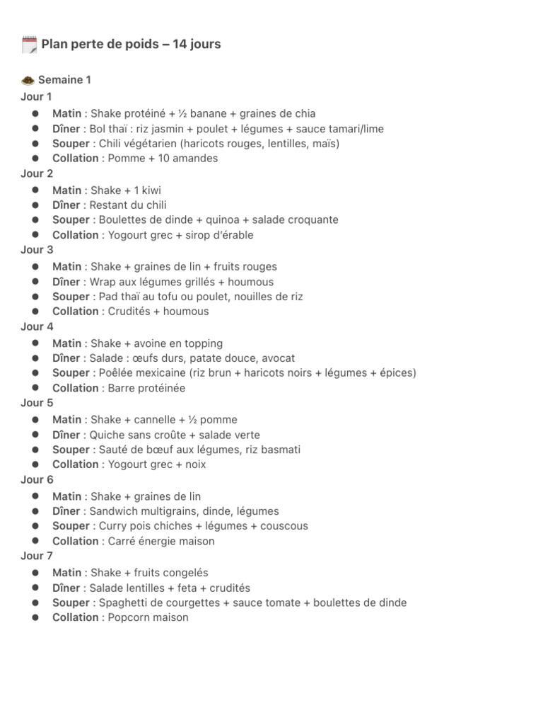 Plan de repas de perte de poids 14 jours | PDF | Curry | Légumes