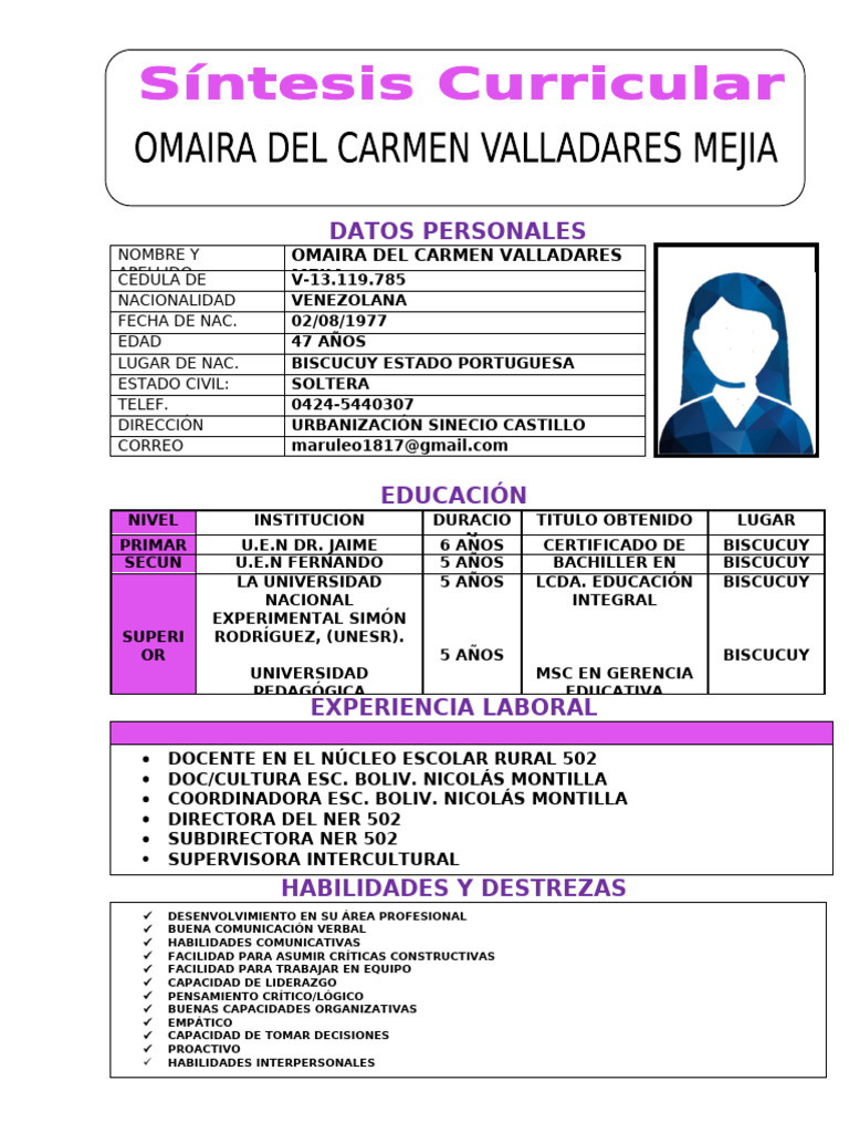 Currculo Omaira Del Carmen Valladares Mejia | PDF