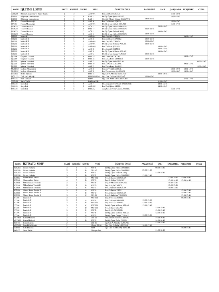 2022 2023 Bahar Taslak Ders Prog Cd4eabccbd7e8fdd | PDF