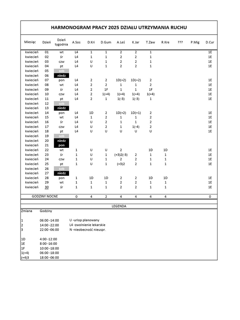 Harmonogram Pracy 2025 Działu Utrzymania Ruchu: Sob Niedz | PDF