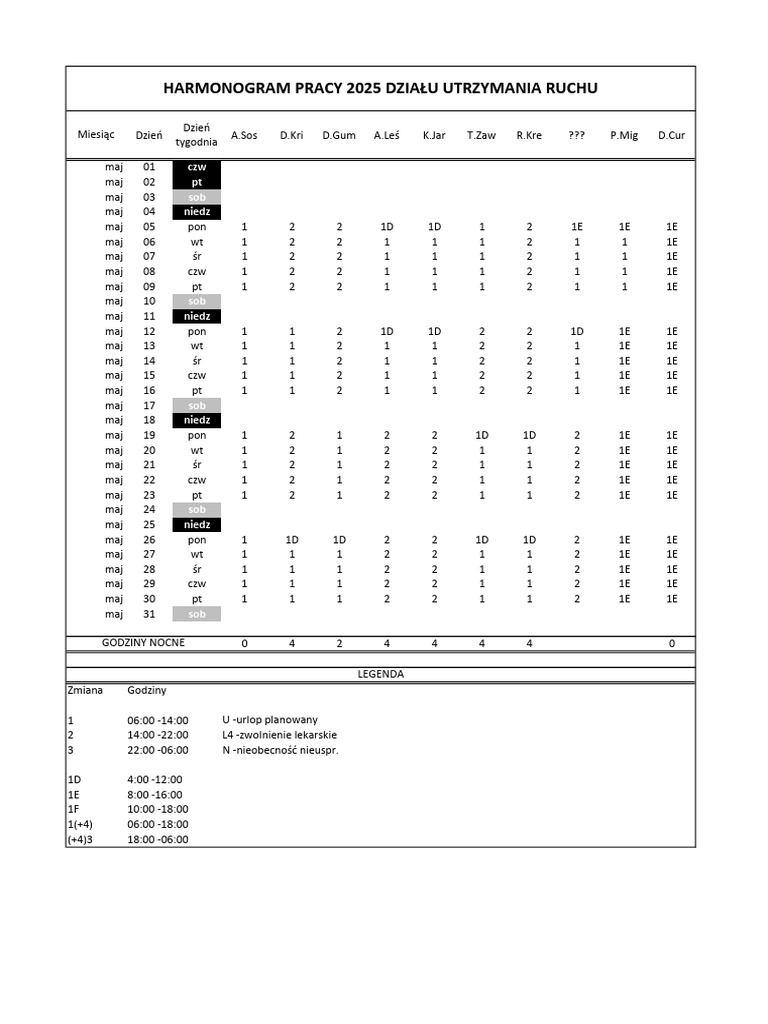Harmonogram Pracy 2025 Działu Utrzymania Ruchu: CZW PT Sob Niedz | PDF