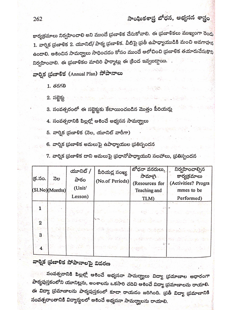 Plans TELUGU AKADEMI | PDF