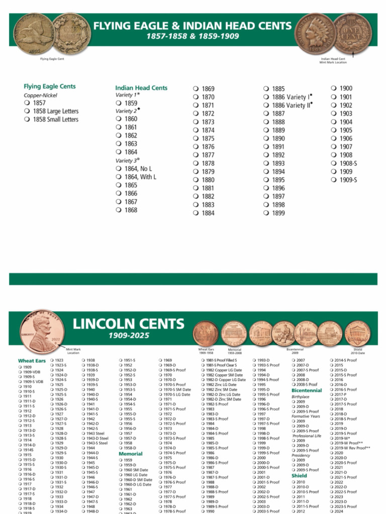 All Us Coins To Collect | PDF | Nickel (United States Coin) | Numismatics