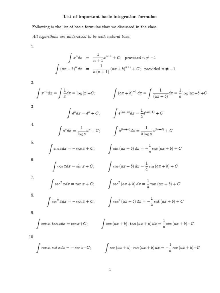 Basic integration formulae | PDF | Special Functions | Trigonometric Functions