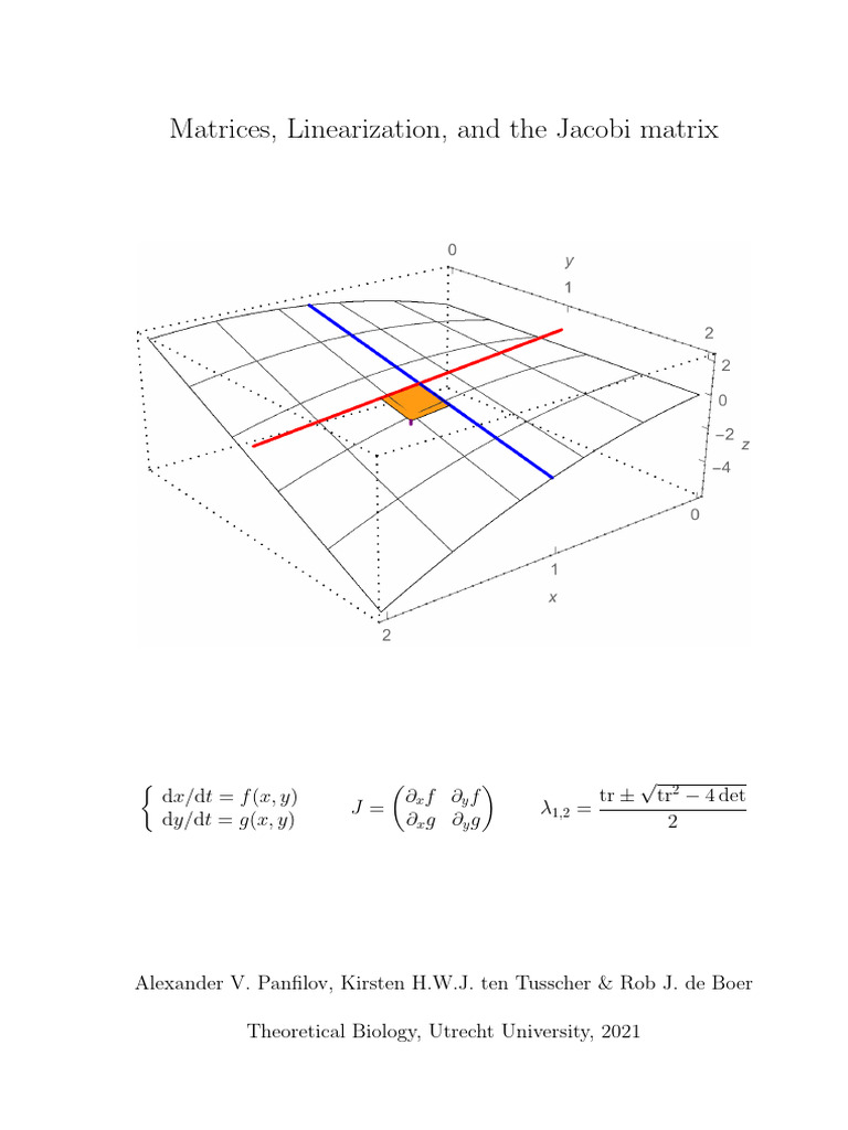 Math Phase Space | PDF | Eigenvalues And Eigenvectors | Matrix (Mathematics)