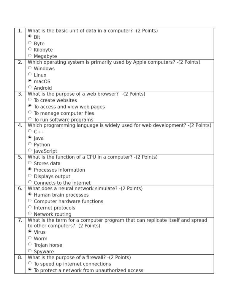 Computer Basics Quiz: Key Concepts | PDF | World Wide Web | Internet & Web