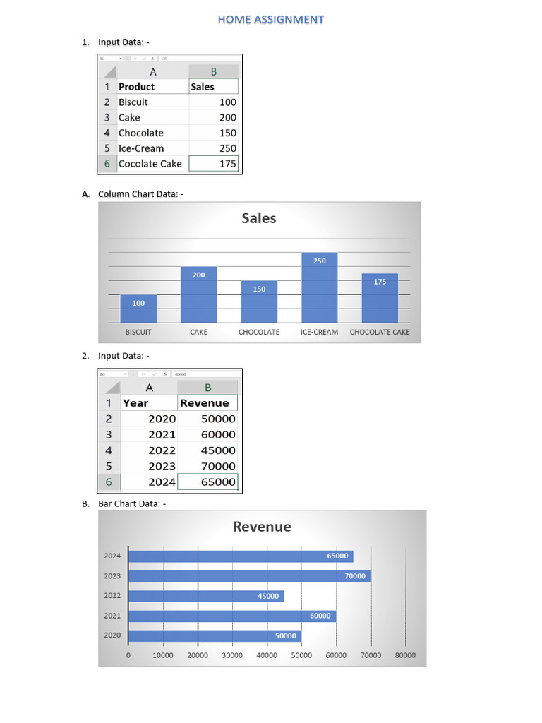Chart | PDF