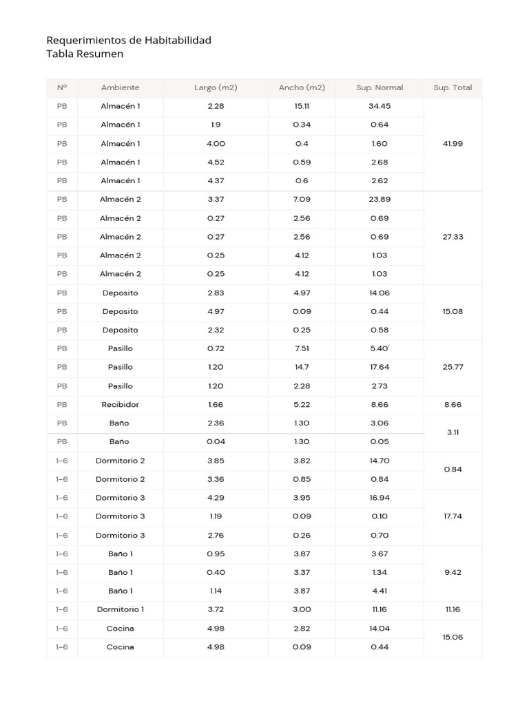 Agregar Algo de Texto | PDF