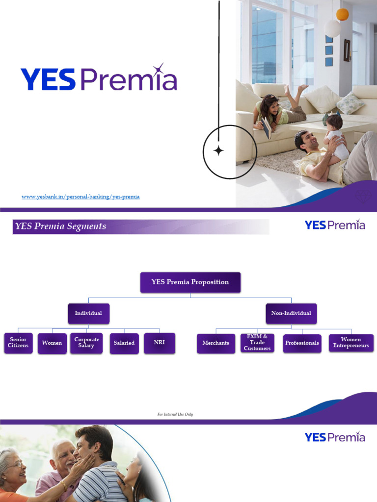 YES Premia Enhanced Proposition_Sales Deck | PDF | Debit Card | Insurance