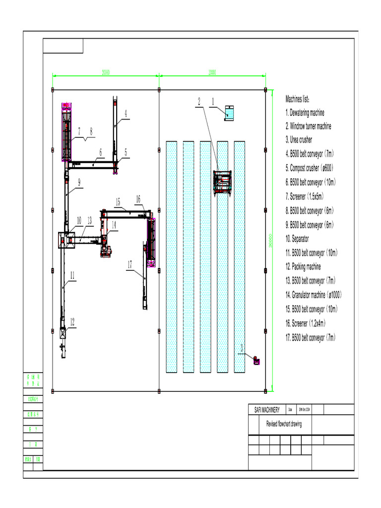 Revised Flowchart Drawing | PDF