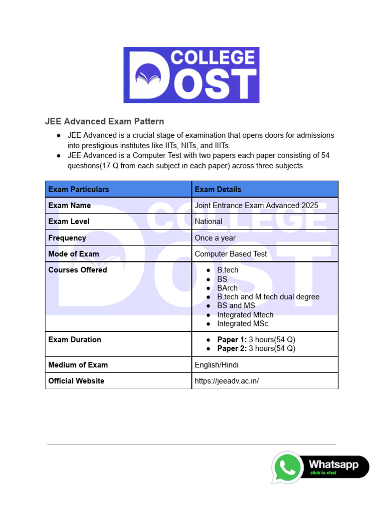 JEE Advanced 2025 Exam Pattern Overview | PDF | Vocational Education ...