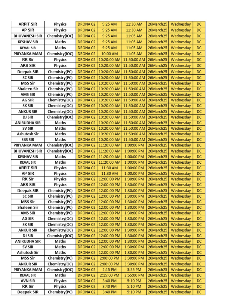 Drona-02 DC 26march-01april | PDF | Physical Sciences | Natural Sciences
