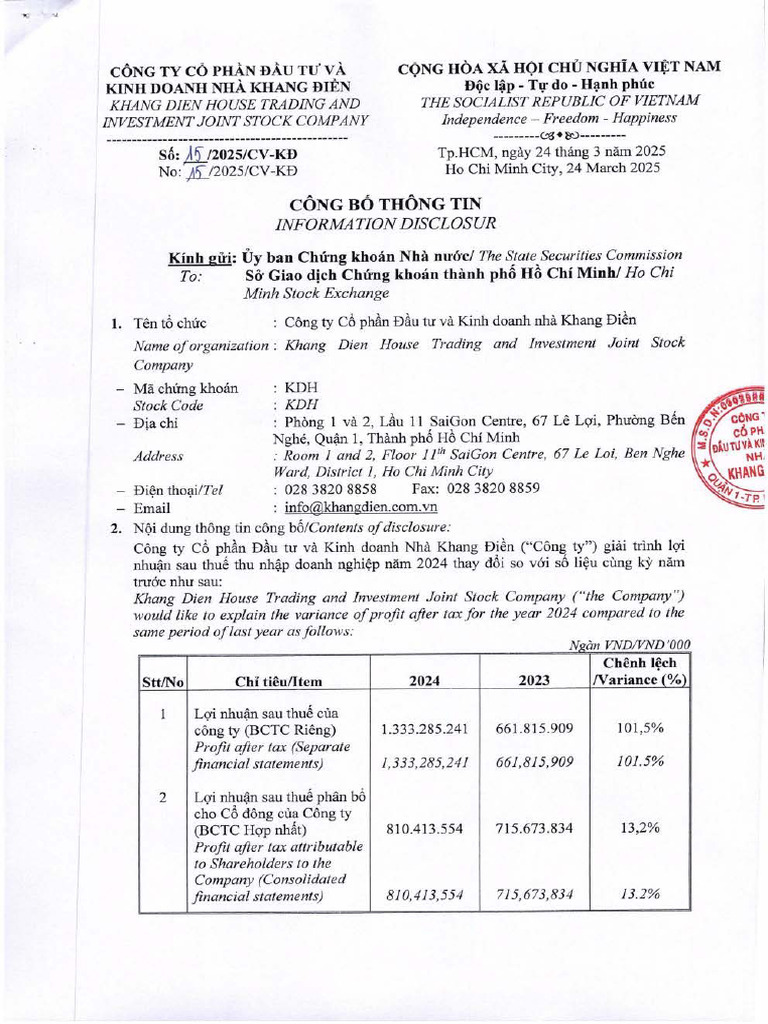 KDH BCTC Kiem Toan Hop Nhat Nam 2024 Giai Trinh | PDF