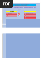 LK Modul 3 KP 1 - Analisis Video. | PDF