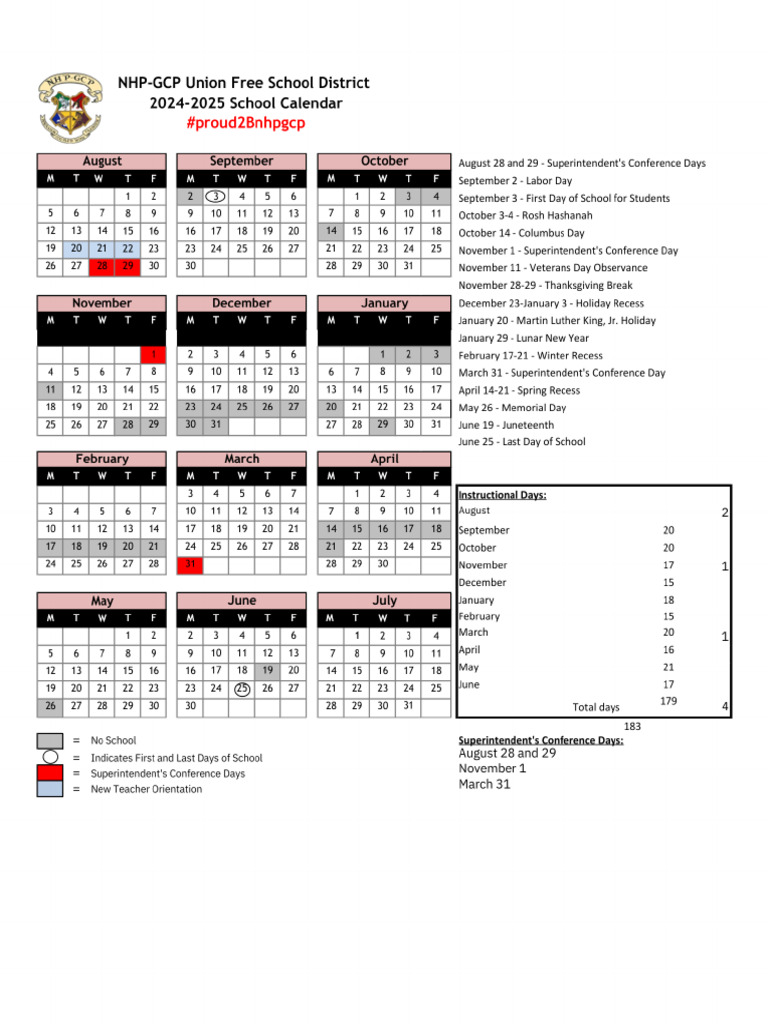 httpscore-docs.s3.us-east-1.amazonaws.comdocumentsassetuploaded_file3458NHPGCP50859702024-2025 ...