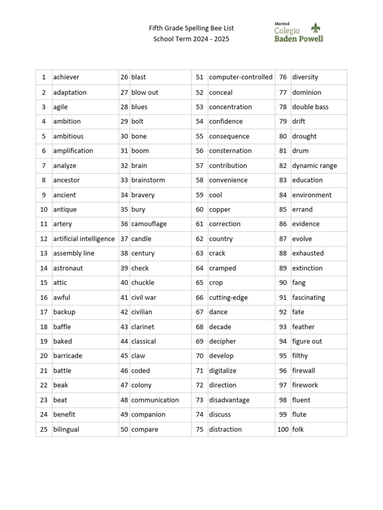 Fifth Grade Spelling Bee Words 2024-2025 | PDF