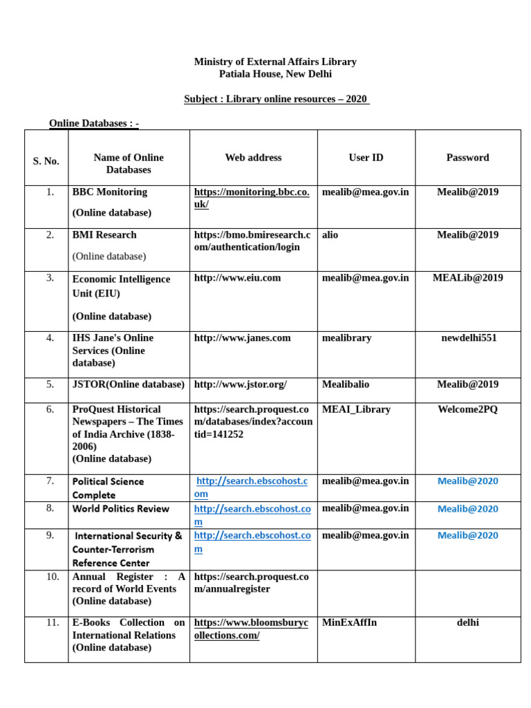 Ministry of External Affairs Library Resources | PDF | International ...