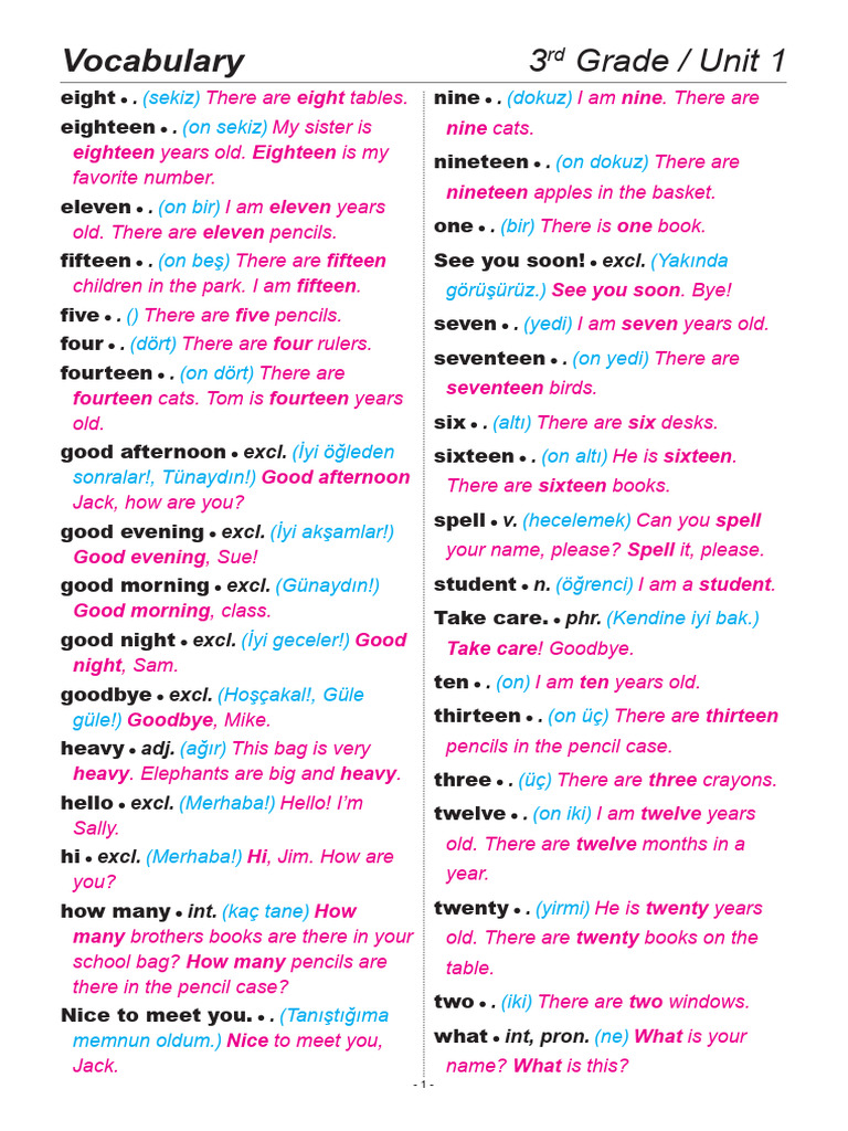 3CLASS Vocabulary List Unit1 | PDF