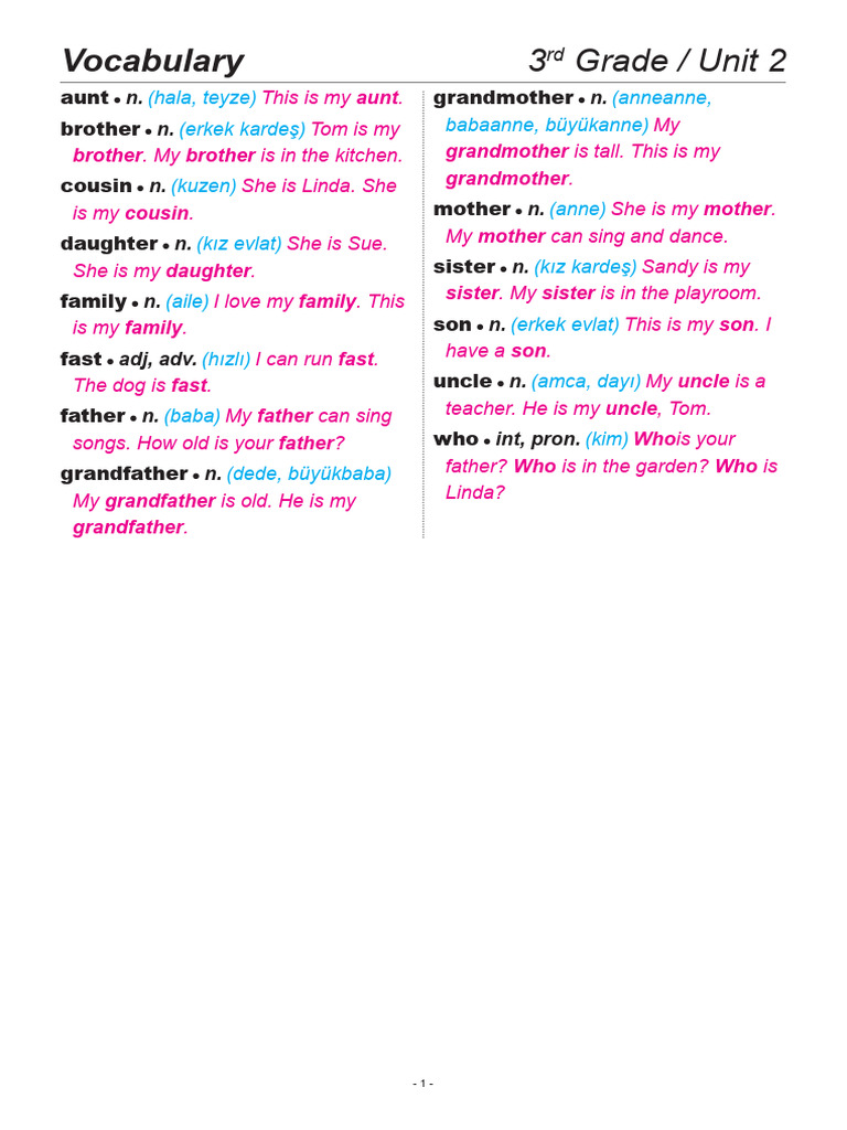 3rd Grade Vocabulary: Family Terms | PDF