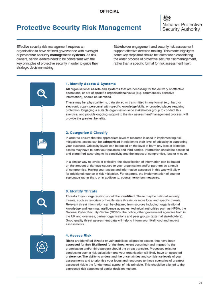 Npsa-Protective Security - Risk Management 0 Compressed | PDF | Risk ...