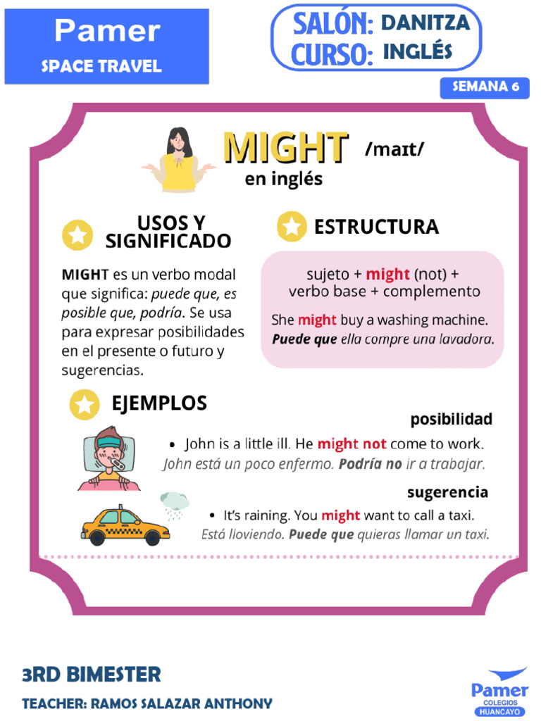 Pamer-III Bimestre-Inglés-semana 6 - May and Might. | PDF
